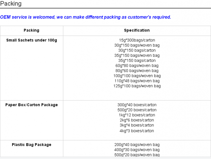 SUDSO detergent powder